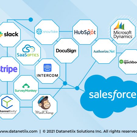 Reprint Bank Reconciliation Reports in Microsoft Dynamics GP ...